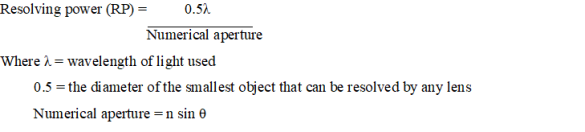 RESOLUTION AND MAGNIFICATION: THE OPTICS BEHIND THE MICROSCOPE ...